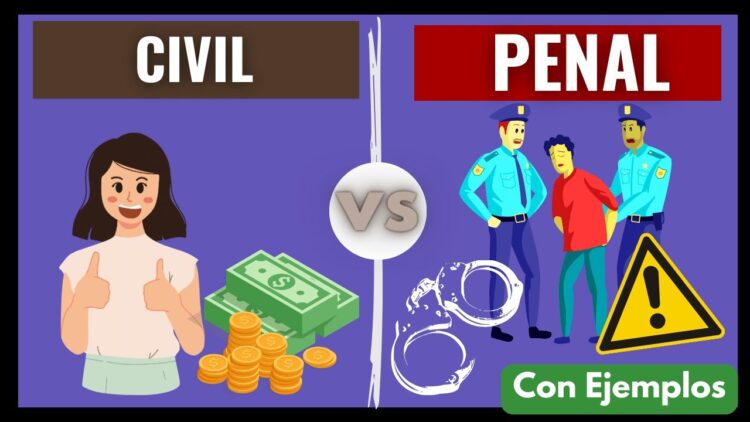 Responsabilidad y control del hecho en el derecho penal - BigCoin